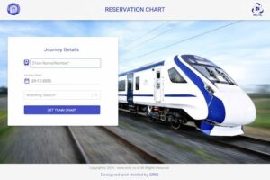 Indian Railway Chart Preparation Time : Revised Rule 2025